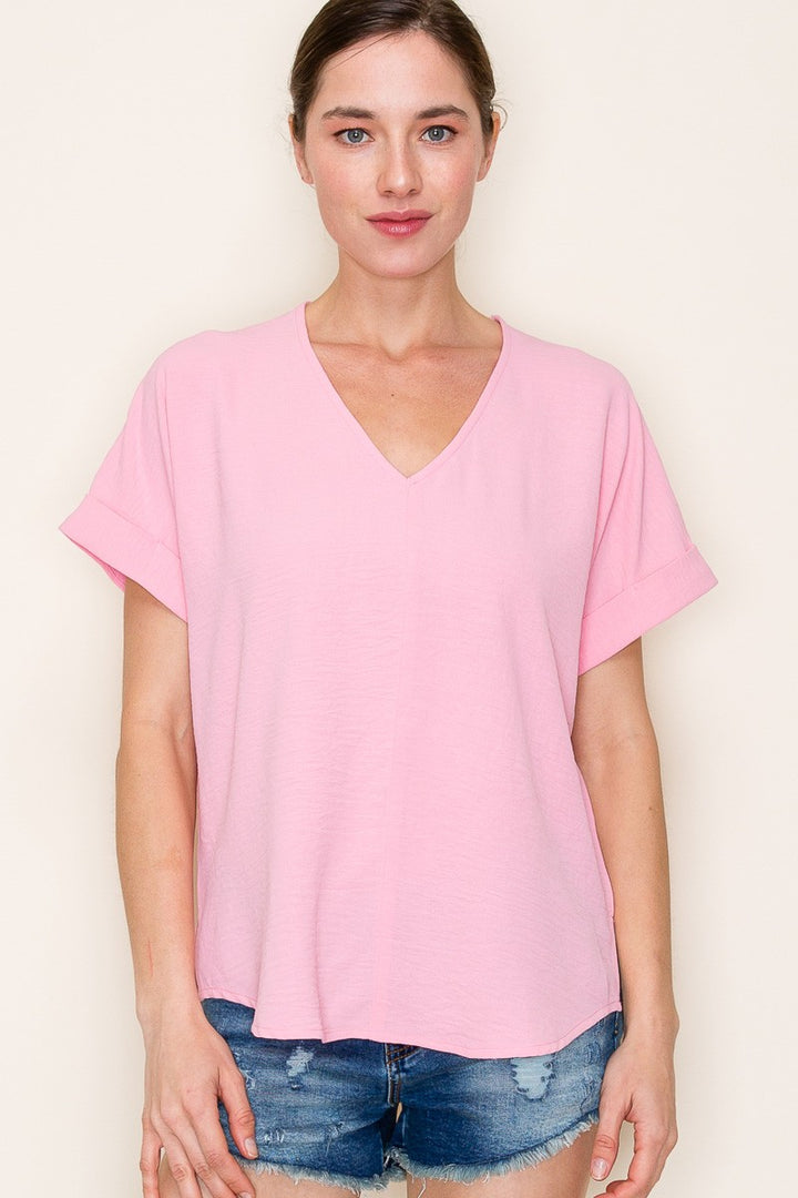 Basics – North Threads